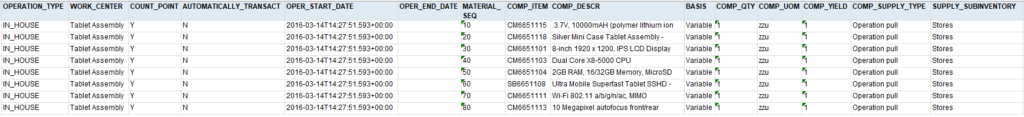 Fusion Manufacturing Cloud – SQL Query to get all the work definitions ...